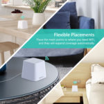 MeshForce M1 Whole Home WiFi System - Product Details